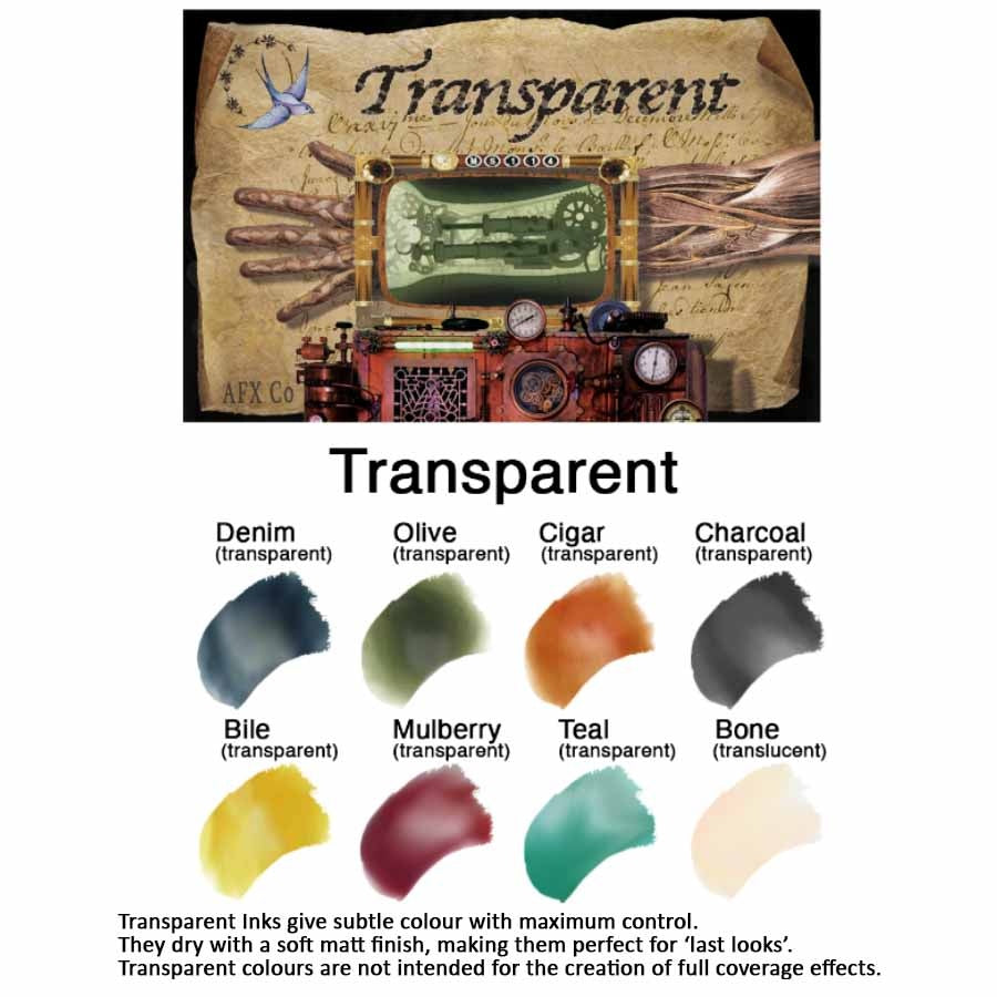 Bluebird Palette Transparent – The Compleat Sculptor, Inc