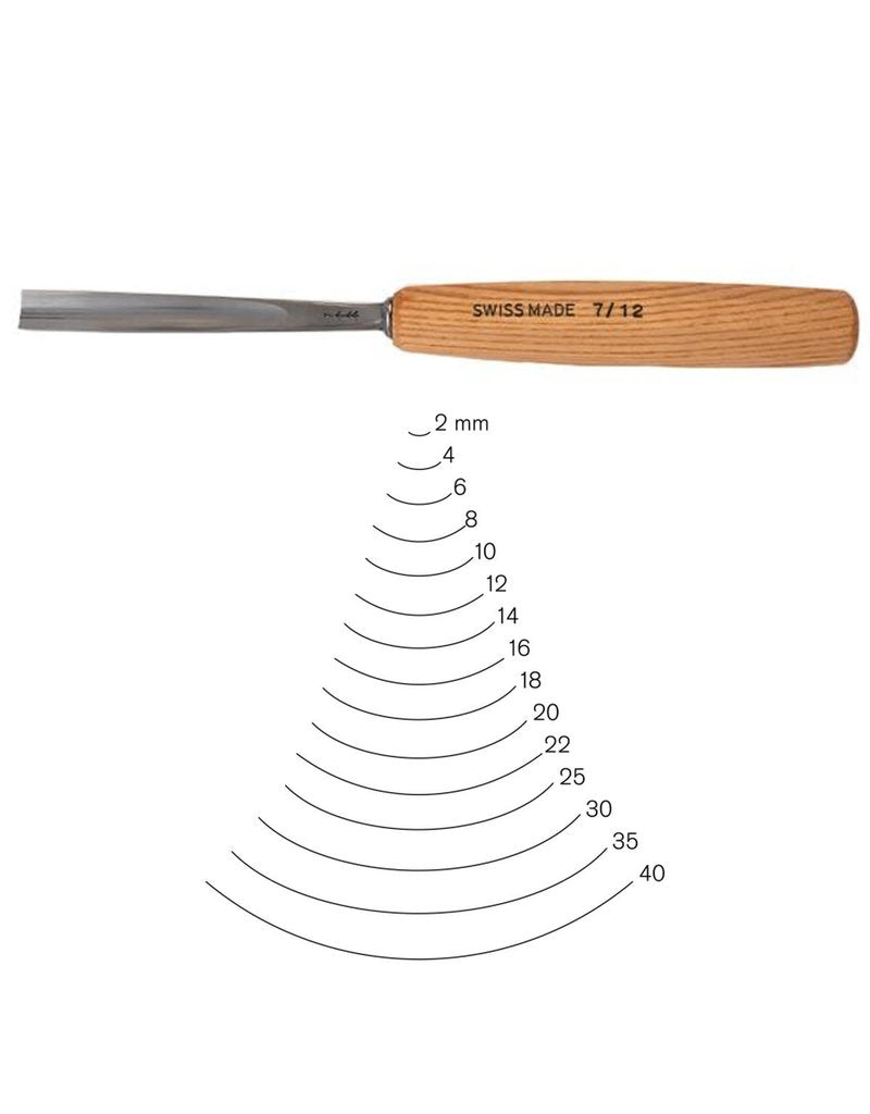 Hand Tools For Wood – The Compleat Sculptor, Inc