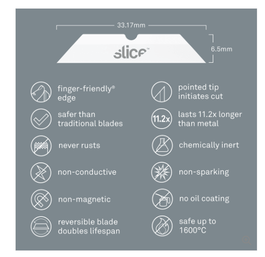 Box Cutter Blades (Pointed Tip) 4 Pack – The Compleat Sculptor, Inc