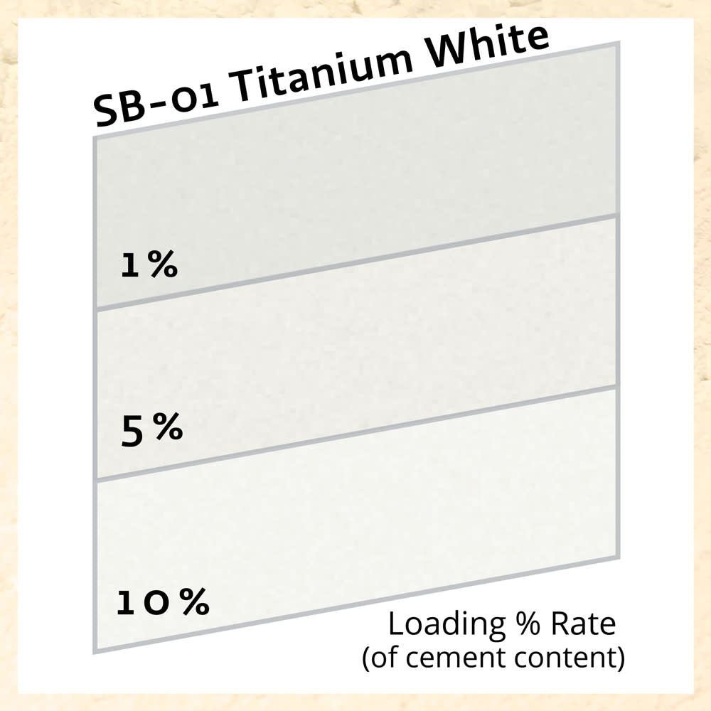 Pure Collection™ Titanium White – The Compleat Sculptor, Inc