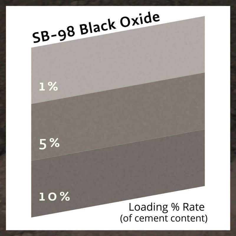 Pure Collection™ Black Oxide 1lb – The Compleat Sculptor, Inc