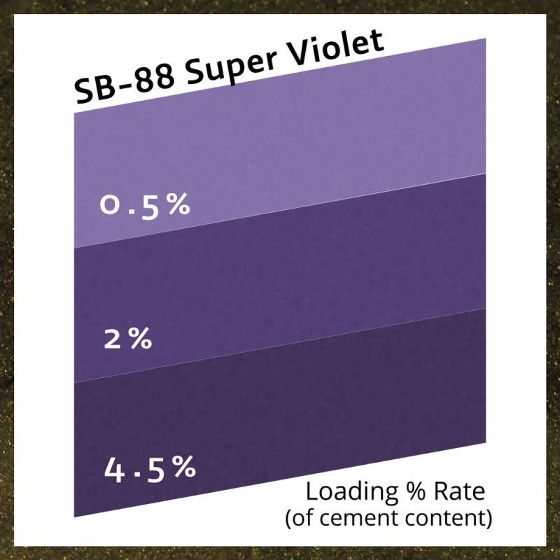 Pure Collection™ Super Violet 1lb – The Compleat Sculptor, Inc