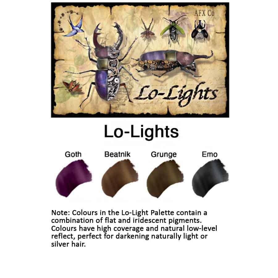 Bluebird Palette Lo-Lights – The Compleat Sculptor, Inc